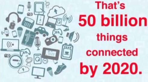 TI helps manufacturers connect more with launch of IoT cloud ecosystem