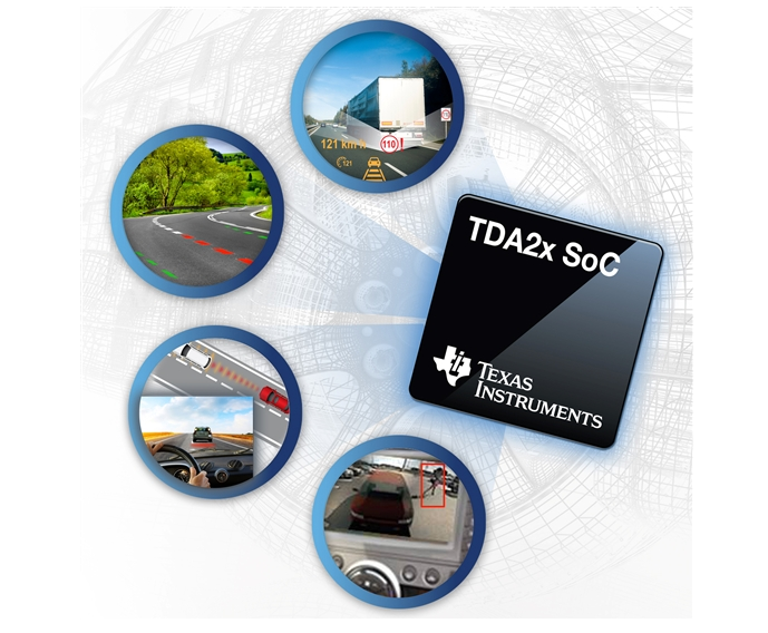 TI ships more than 15 million SoCs for in-vehicle ADAS solutions