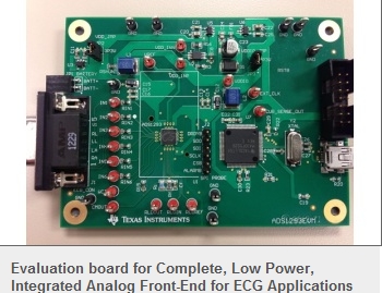 TI releases new smaller form factor, power-thriftier AFE chip for ...