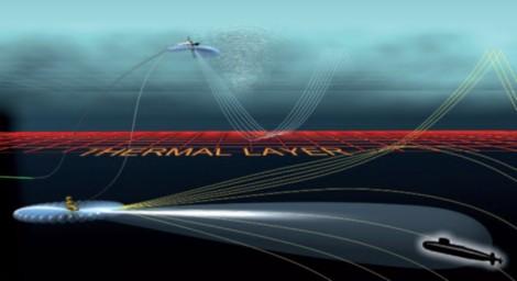 Thales on board the Littoral Combat Ships of the Royal Malaysian Navy