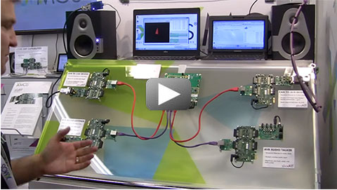 XMOS multicore microcontroller delivers low cost daisy-chain Ethernet AVB