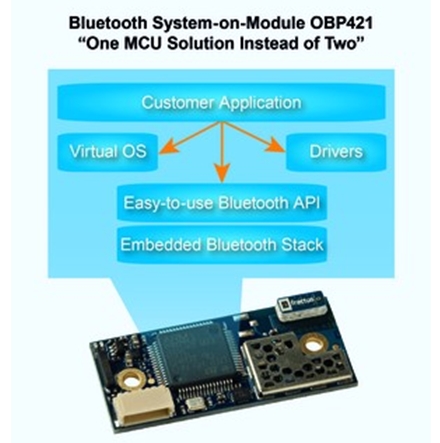 connectBlue presents a Bluetooth Dual-mode System-on-Module