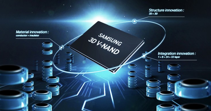 Samsung ramps up 64-Layer V-NAND memory production to accommodate ...
