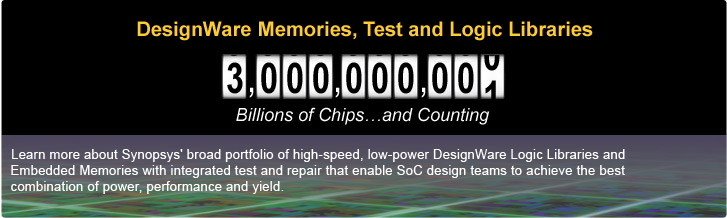 Synopsys comes up with a development solution kit for 3D FinFET transistor design