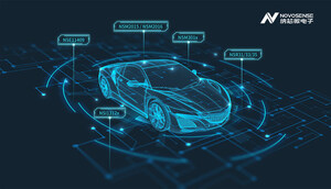 NOVOSENSE Has Launched Multiple Automobile-qualified Chips with ...