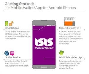 AT&T smartphones, stores ready for Isis national launch