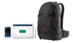 Anite proudly presents a new solution for indoor benchmarking and multi ...