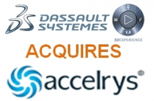 Dassault Systèmes, Accelrys to join forces