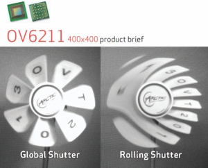 OmniVision unveils ultra-compact global shutter sensor for computer vision applications