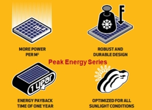 NEXTDC M1 is the first data centre which goes live with REC solar panel