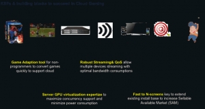 Ubitus brings cloud gaming 2.0 to E3